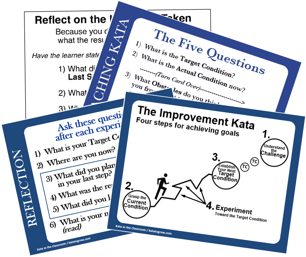 Christchurch Toyota Kata Workshop